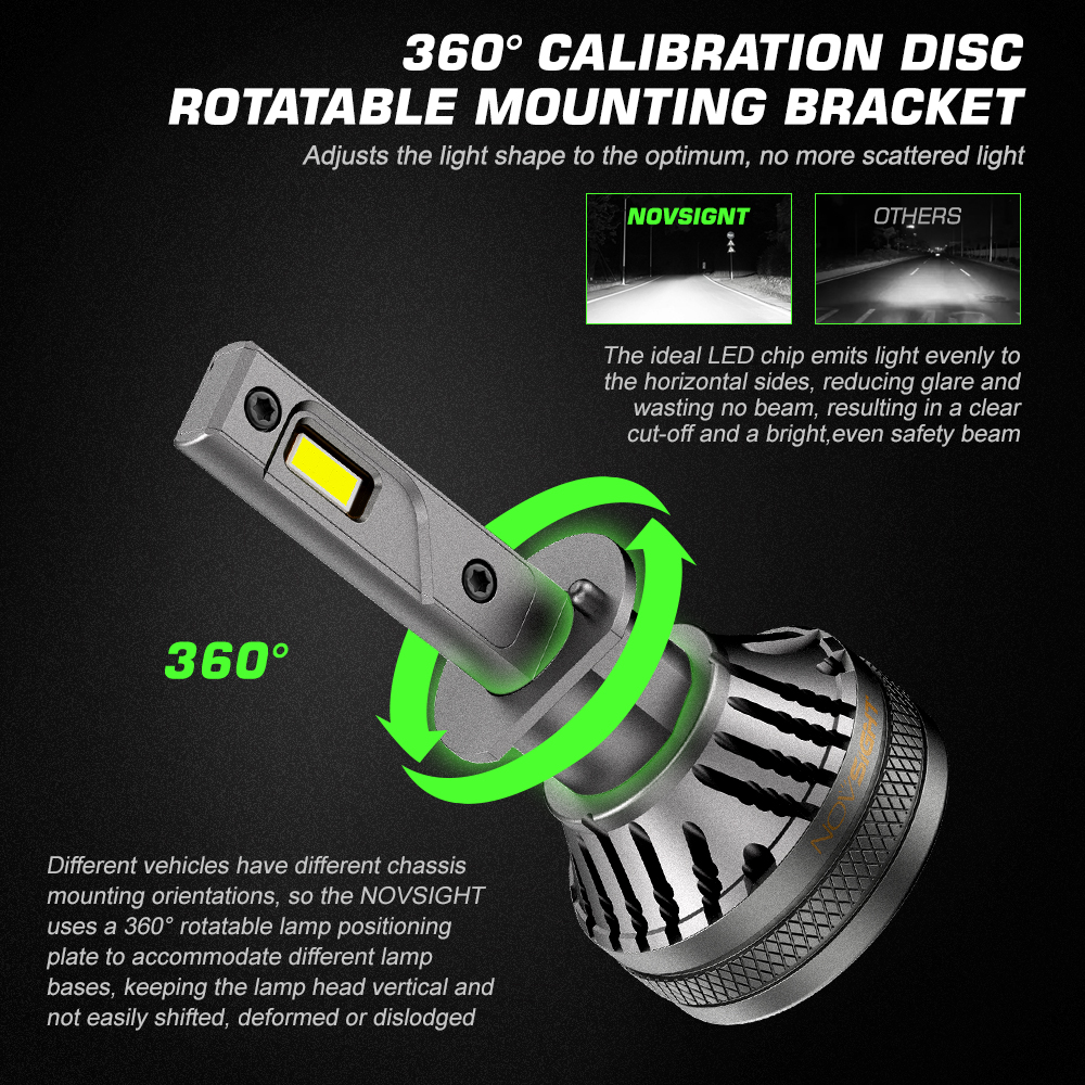 Novsight-A500-N37-H1 : FNM Automotive Ltd
